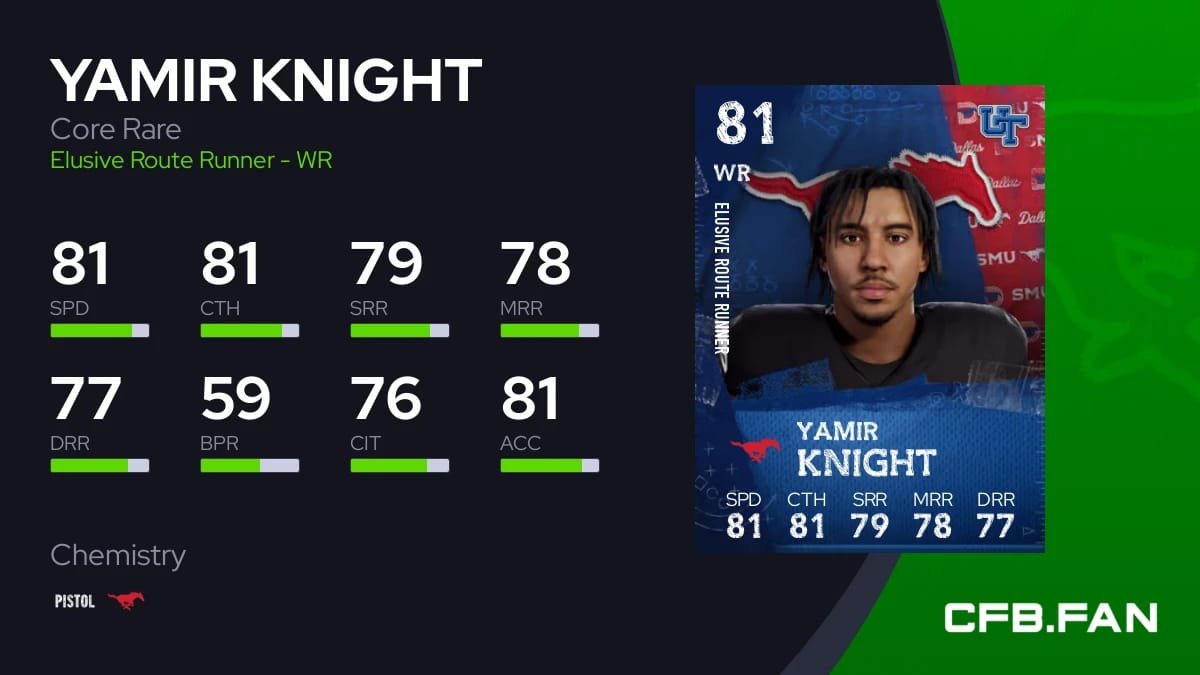 Yamir Knight Core Rare 81 OVR - College Football 26 - CFB.FAN