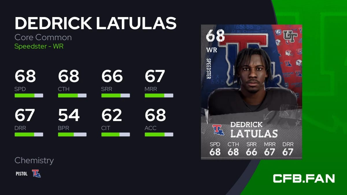 Dedrick Latulas Core Common 68 OVR - College Football 26 - CFB.FAN