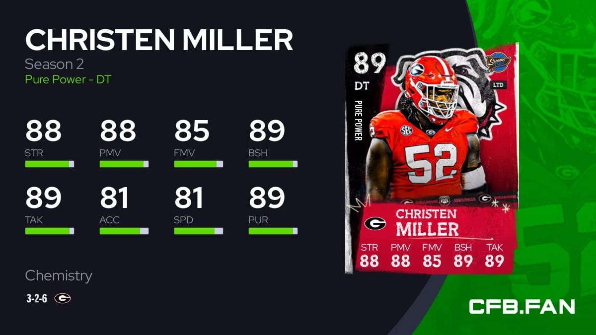 Christen Miller Season 2 90 OVR - College Football 26 - CFB.FAN