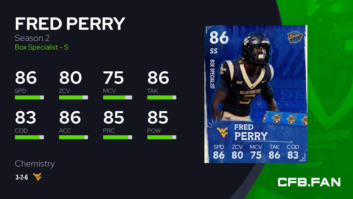 Fred Perry Season 2 86 OVR - College Football 26 - CFB.FAN