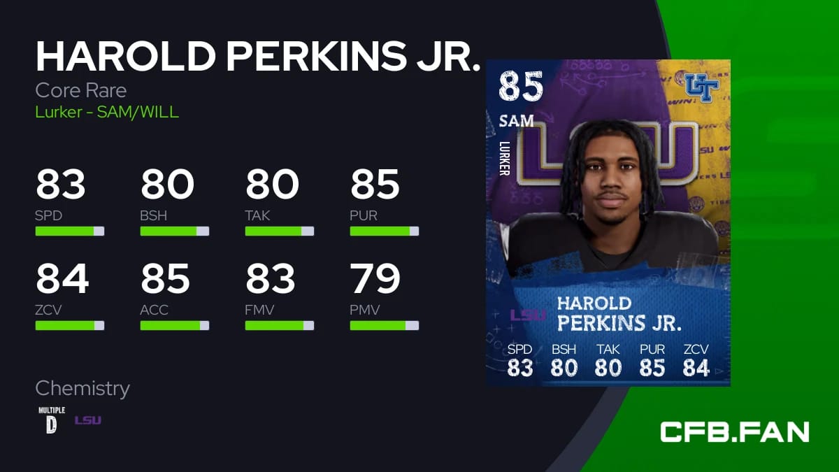 Harold Perkins Jr. Core Rare 85 OVR - College Football 26 - CFB.FAN