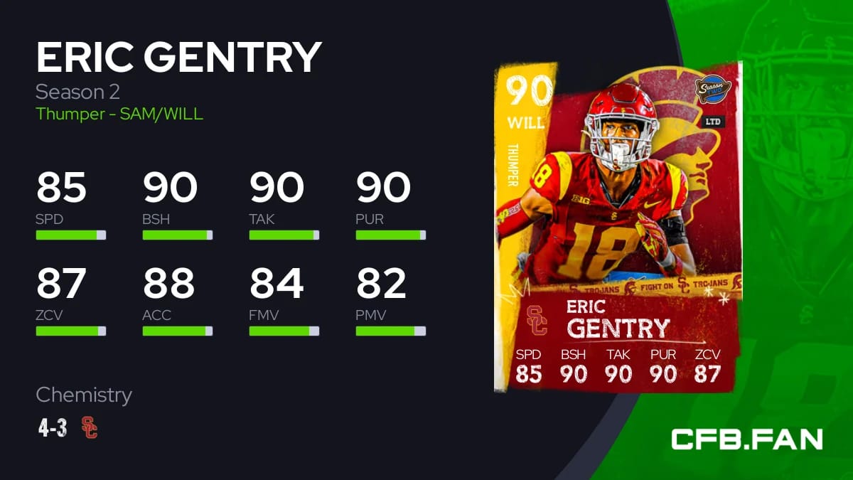 Eric Gentry Season 2 90 OVR - College Football 26 - CFB.FAN