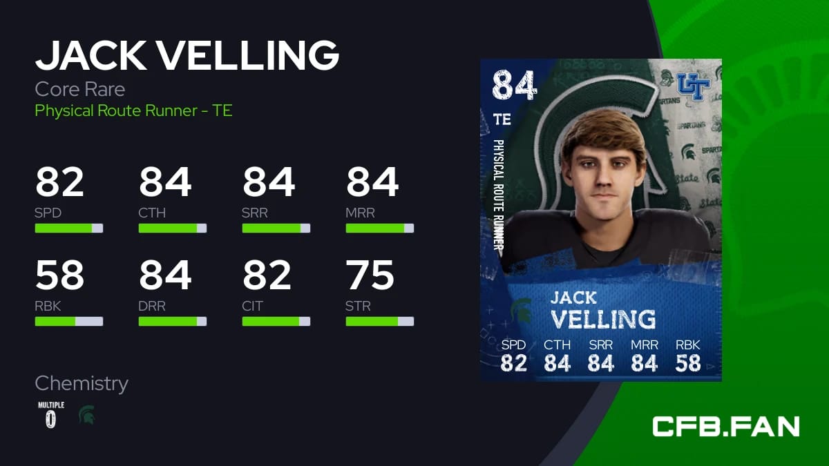 Jack Velling Core Rare 84 OVR - College Football 26 - CFB.FAN