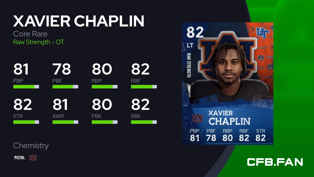 Xavier Chaplin Core Rare 82 OVR - College Football 26 - CFB.FAN