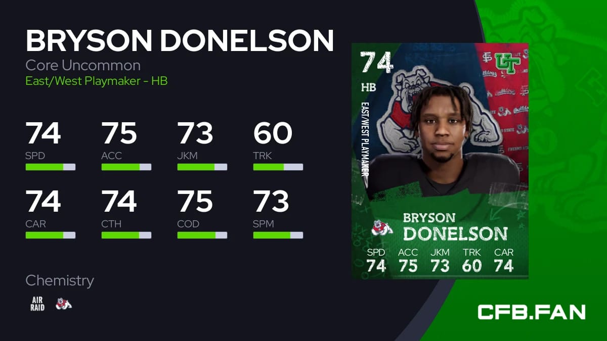 Bryson Donelson Core Uncommon 74 OVR - College Football 26 - CFB.FAN