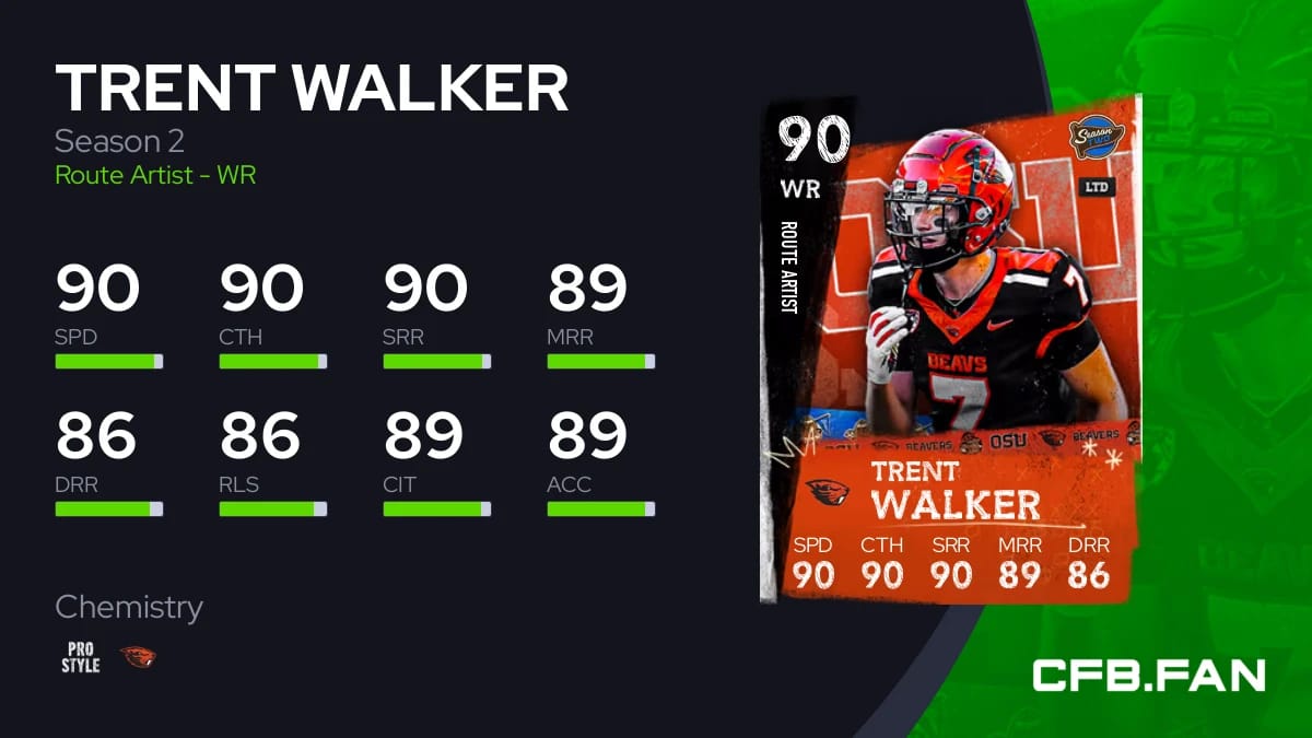 Trent Walker Season 2 90 OVR - College Football 26 - CFB.FAN