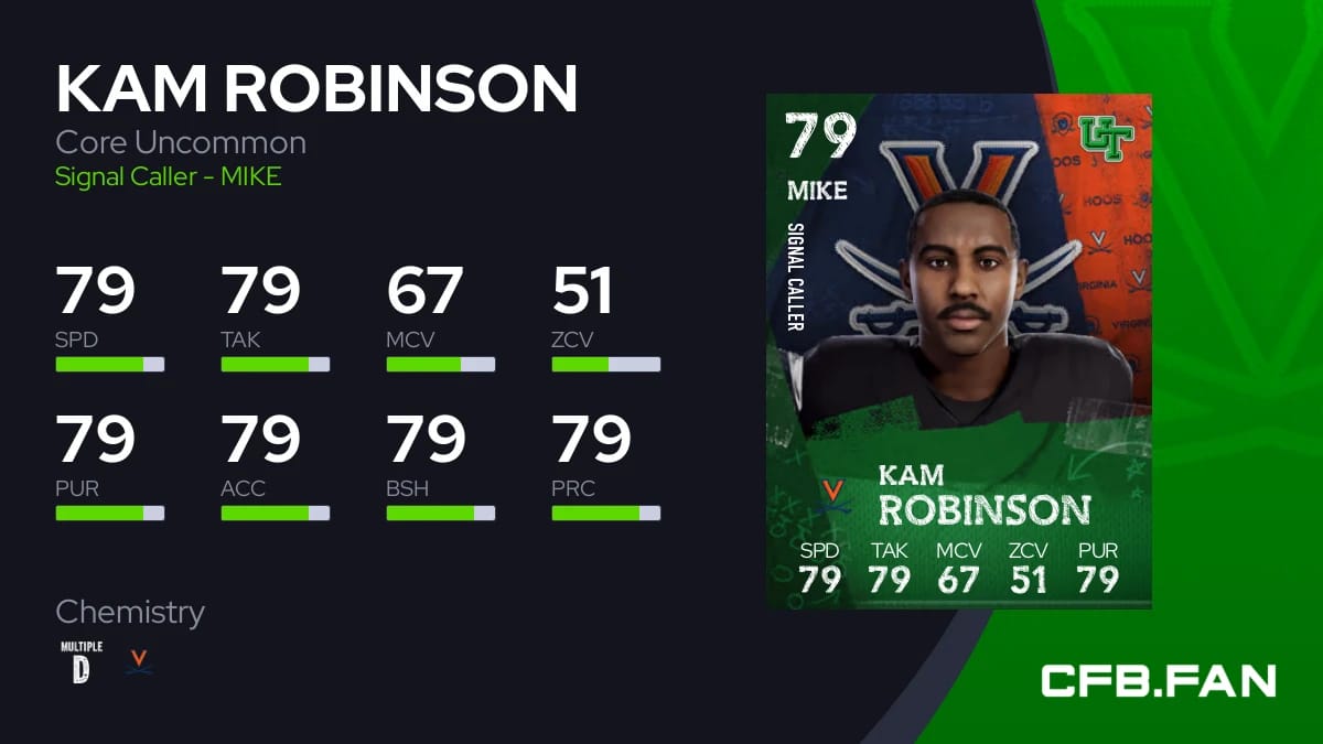 Kam Robinson Core Uncommon 79 OVR - College Football 26 - CFB.FAN