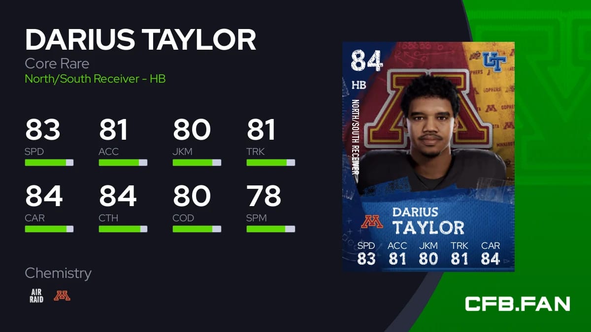 Darius Taylor Core Rare 84 OVR - College Football 26 - CFB.FAN