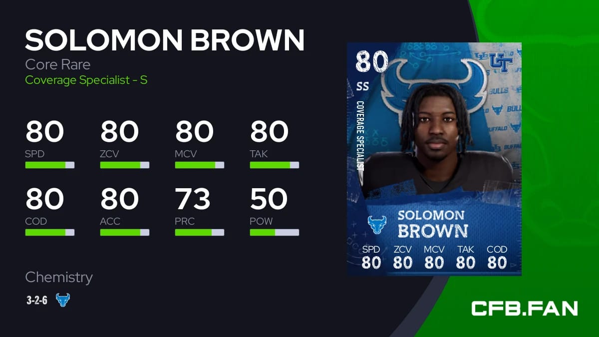 Solomon Brown Core Rare 80 OVR - College Football 26 - CFB.FAN