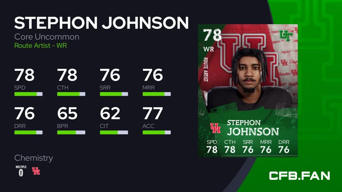 Stephon Johnson Core Uncommon 78 OVR - College Football 26 - CFB.FAN