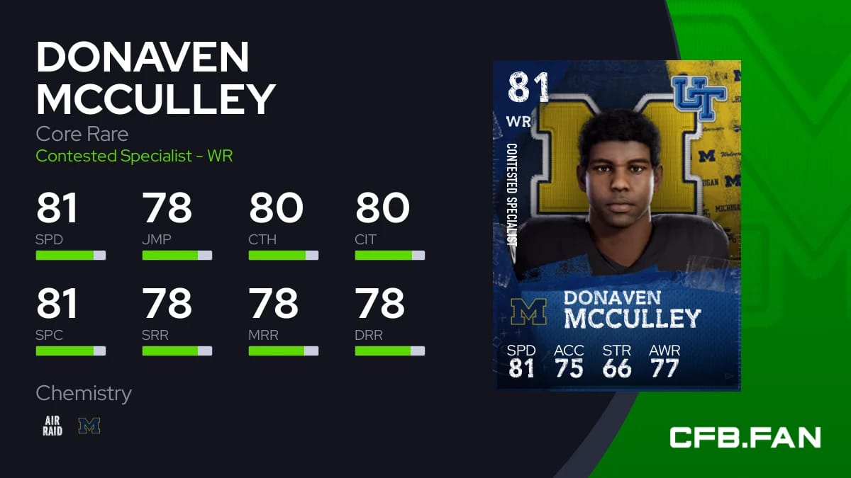 Donaven McCulley Core Rare 81 OVR - College Football 26 - CFB.FAN