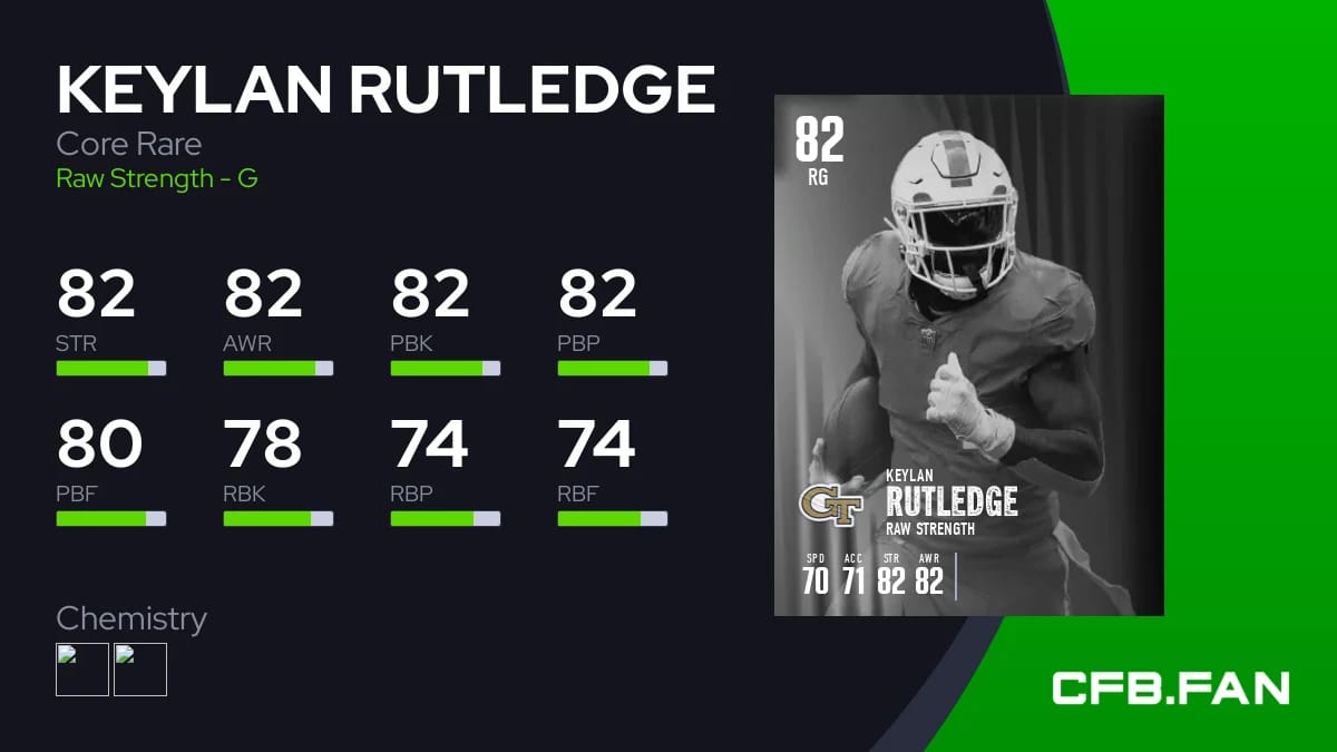 Keylan Rutledge Core Rare 82 OVR - College Football 26 - CFB.FAN