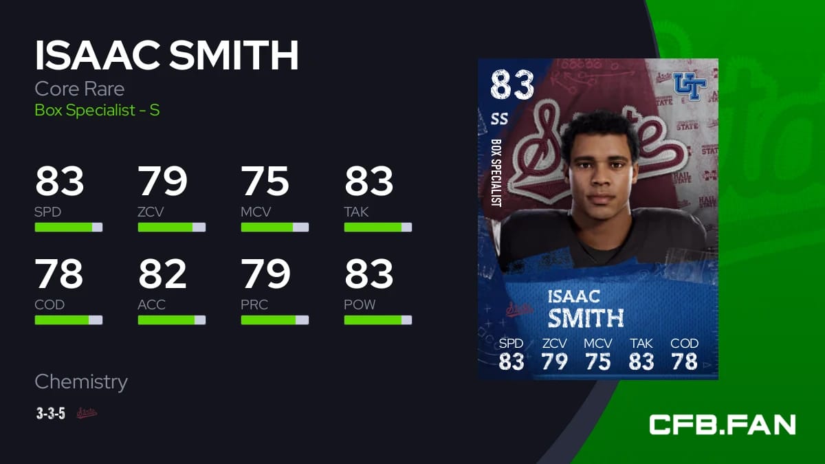 Isaac Smith Core Rare 83 OVR - College Football 26 - CFB.FAN