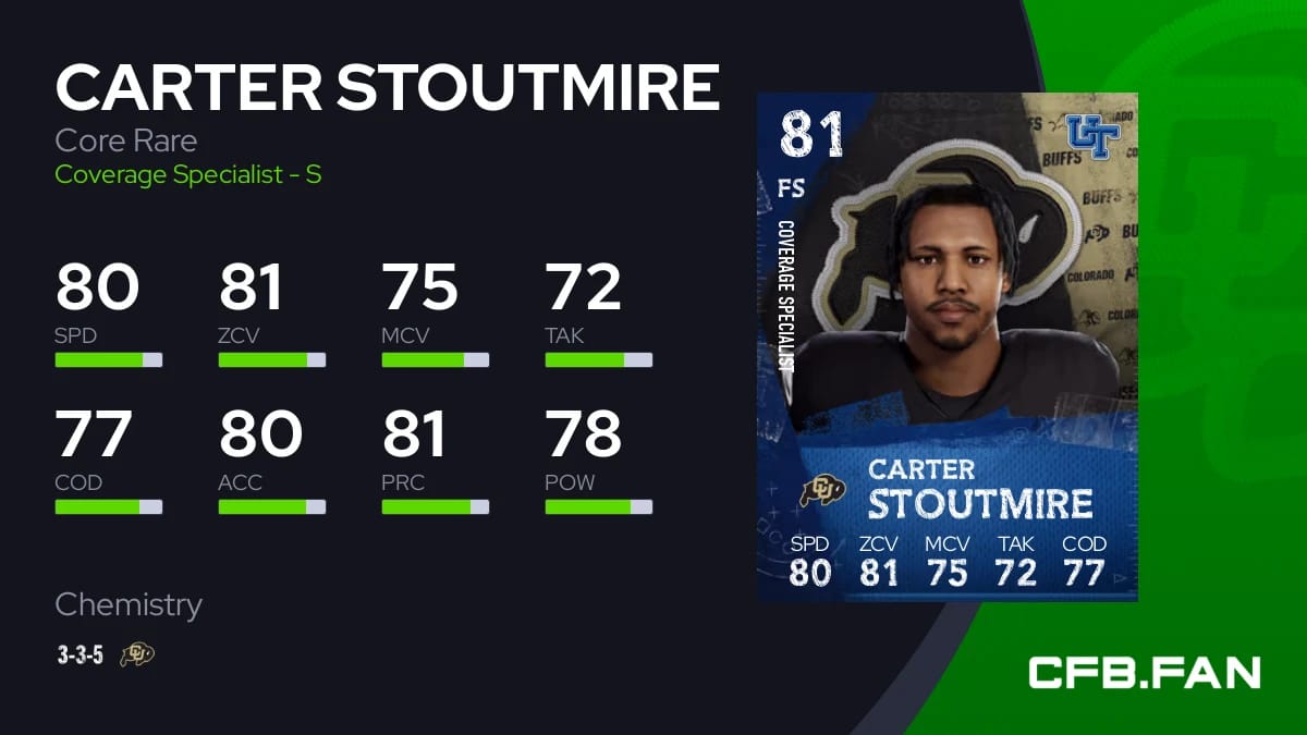 Carter Stoutmire Core Rare 81 OVR - College Football 26 - CFB.FAN