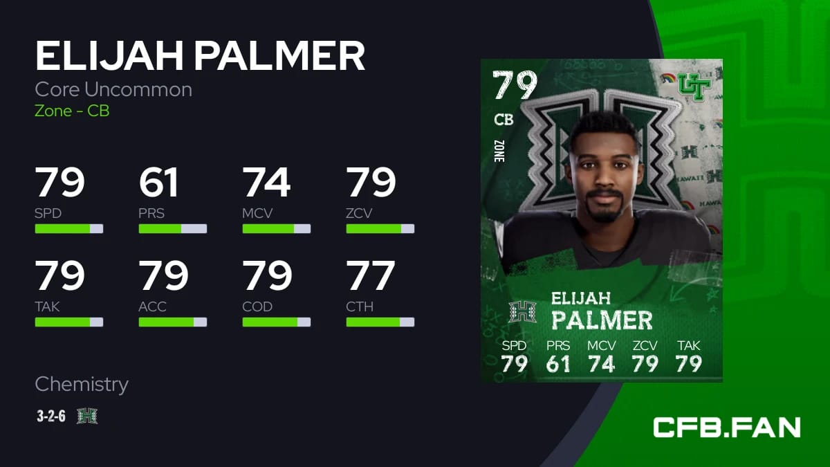 Elijah Palmer Core Uncommon 79 OVR - College Football 26 - CFB.FAN