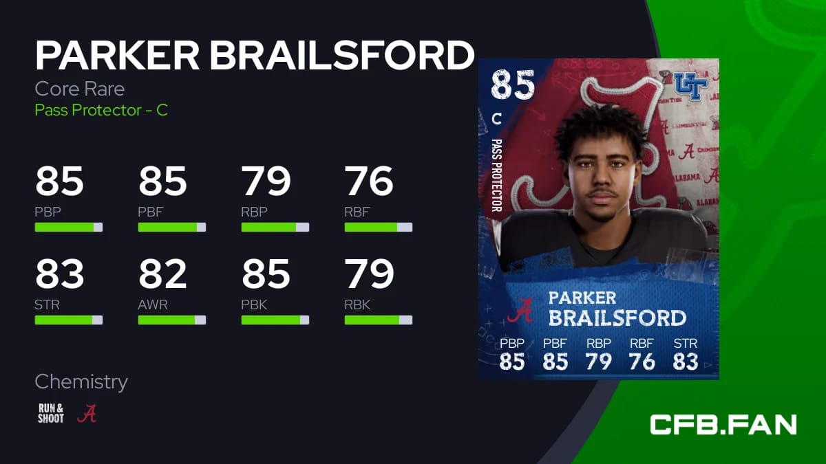 Parker Brailsford Core Rare 85 OVR - College Football 26 - CFB.FAN