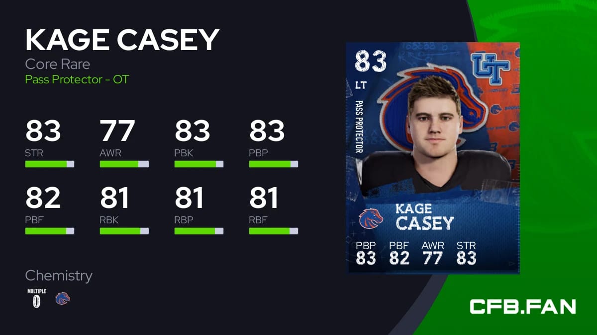 Kage Casey Core Rare 83 OVR - College Football 26 - CFB.FAN
