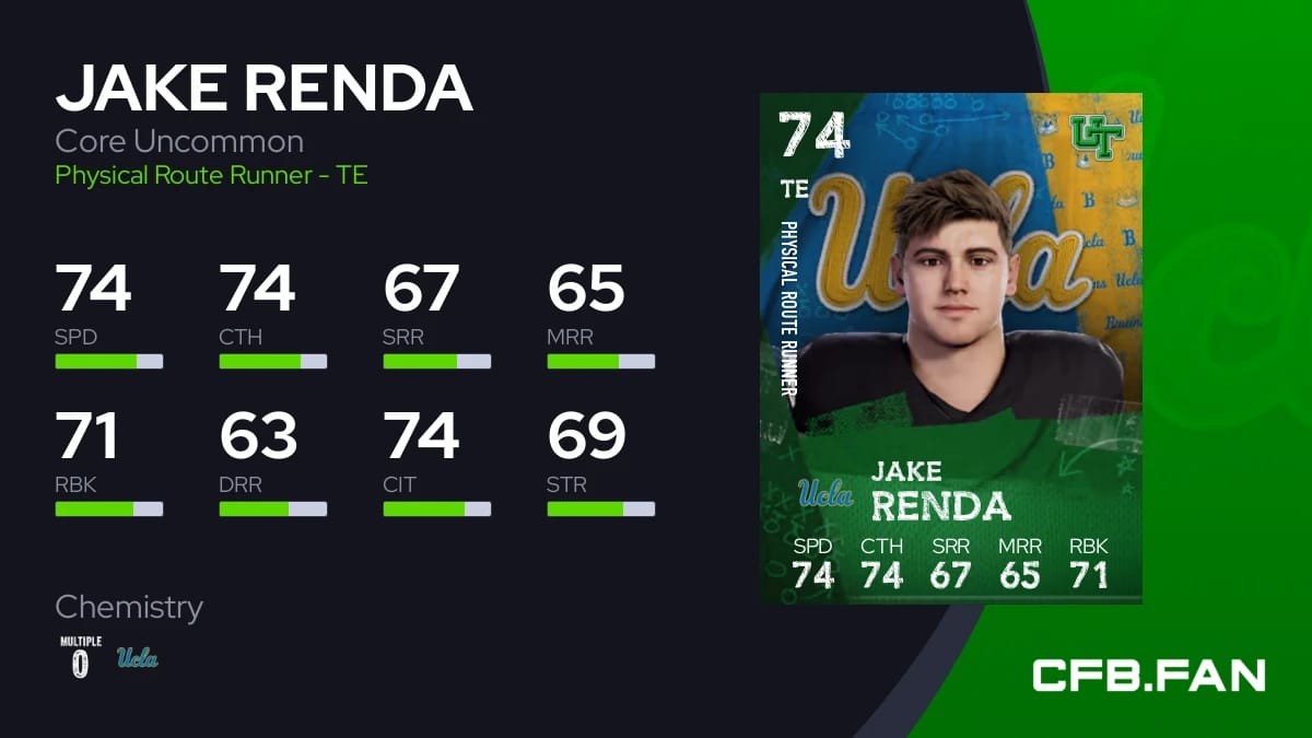 Jake Renda Core Uncommon 74 OVR - College Football 26 - CFB.FAN