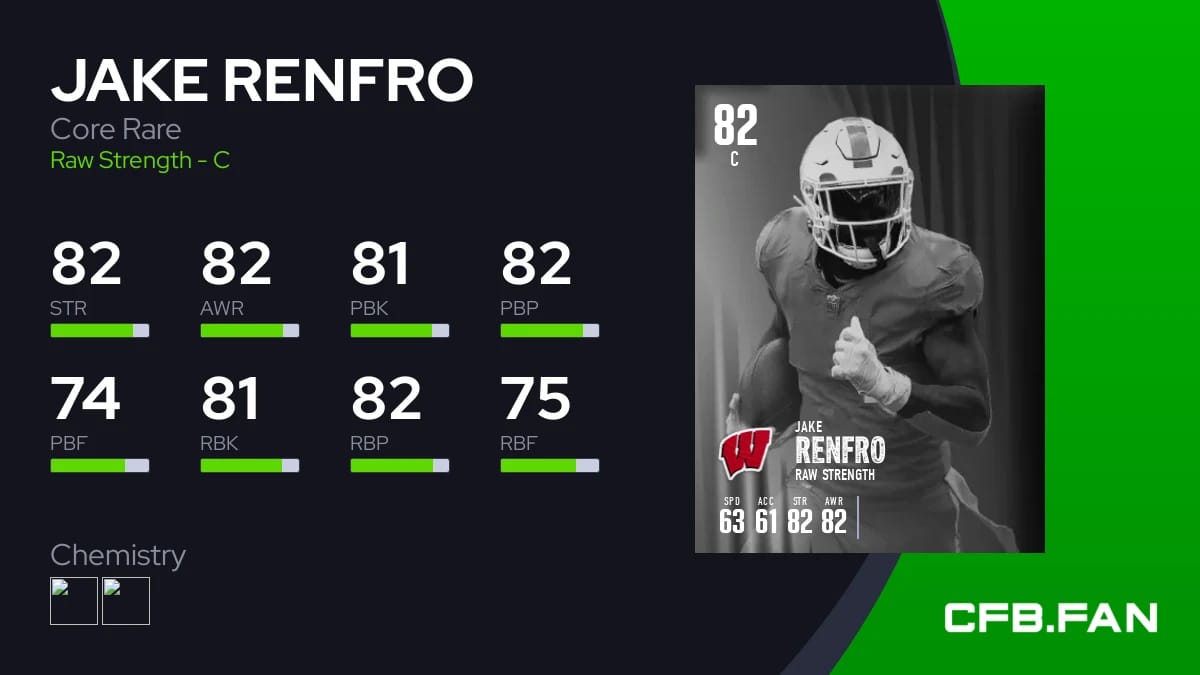 Jake Renfro Core Rare 82 OVR - College Football 26 - CFB.FAN