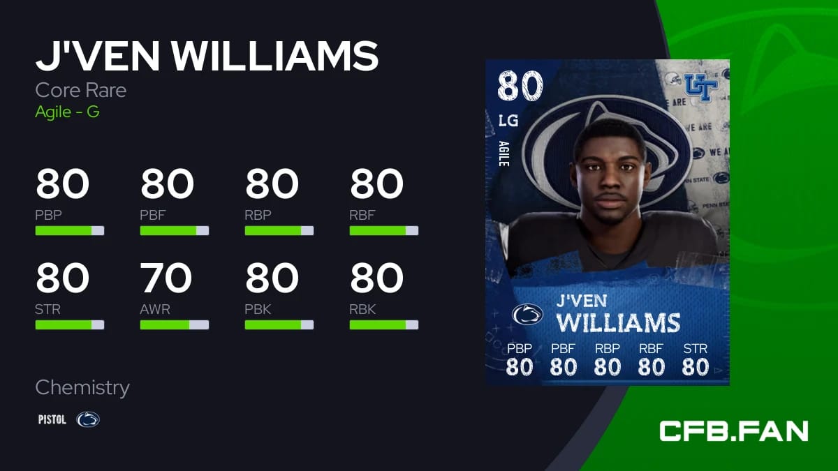 J'ven Williams Core Rare 80 OVR - College Football 26 - CFB.FAN