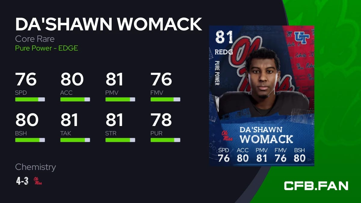Da'Shawn Womack Core Rare 81 OVR - College Football 26 - CFB.FAN