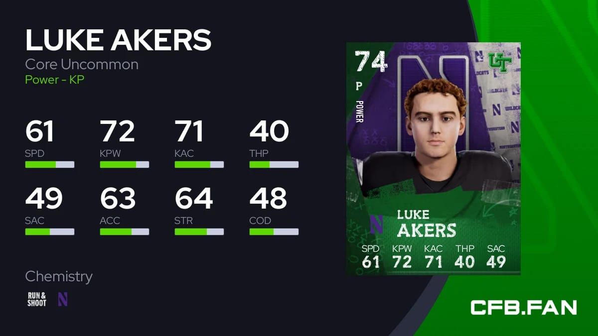 Luke Akers Core Uncommon 74 OVR - College Football 26 - CFB.FAN