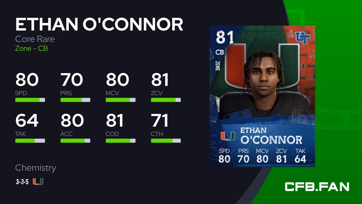 Ethan O'Connor Core Rare 81 OVR - College Football 26 - CFB.FAN