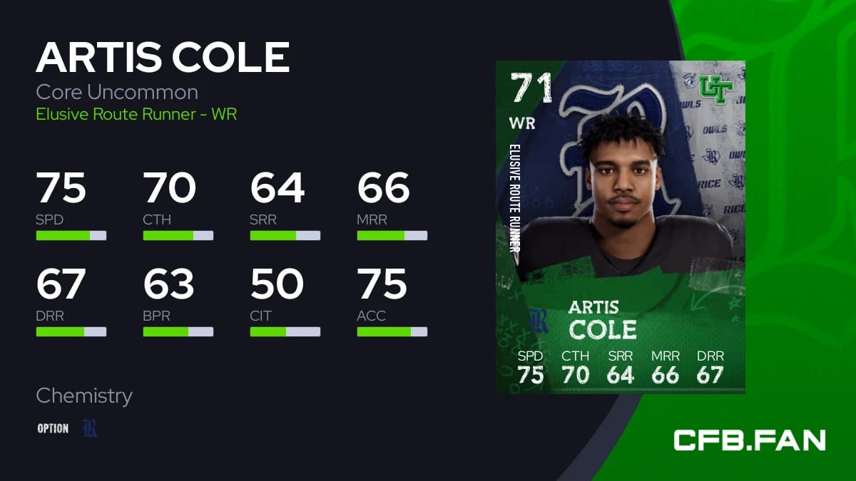 Artis Cole Core Uncommon 71 OVR - College Football 26 - CFB.FAN