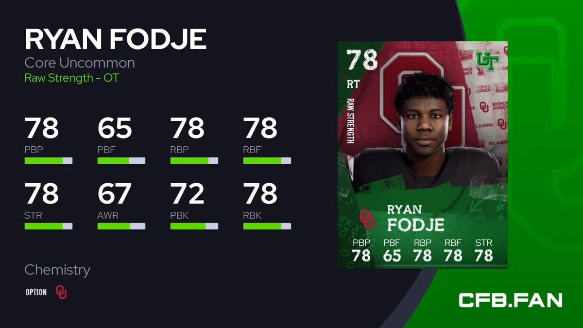 Ryan Fodje Core Uncommon 78 OVR - College Football 26 - CFB.FAN