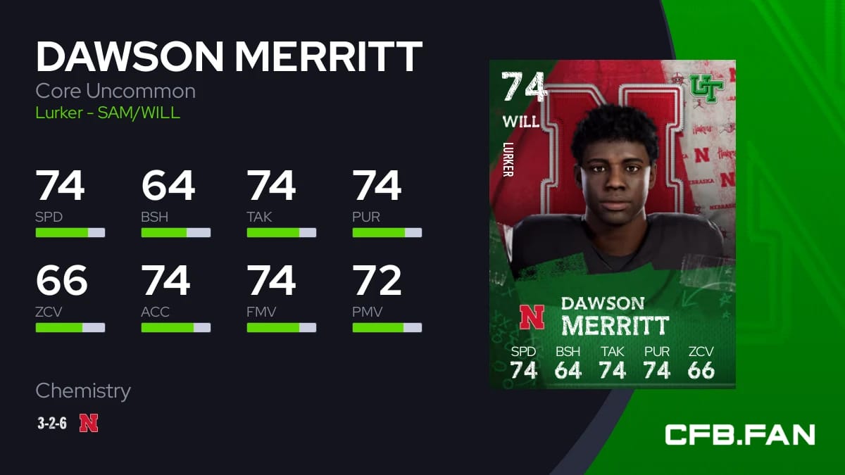 Dawson Merritt Core Uncommon 74 OVR - College Football 26 - CFB.FAN