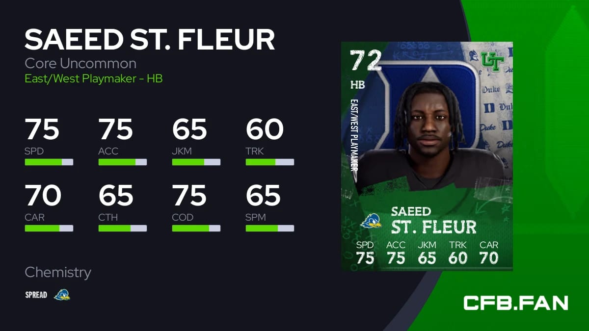 Saeed St. Fleur Core Uncommon 72 OVR - College Football 26 - CFB.FAN