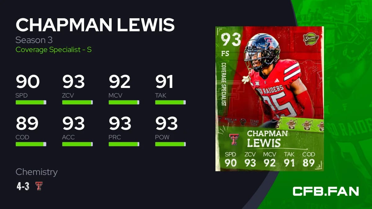 Chapman Lewis Season 3 93 OVR - College Football 26 - CFB.FAN