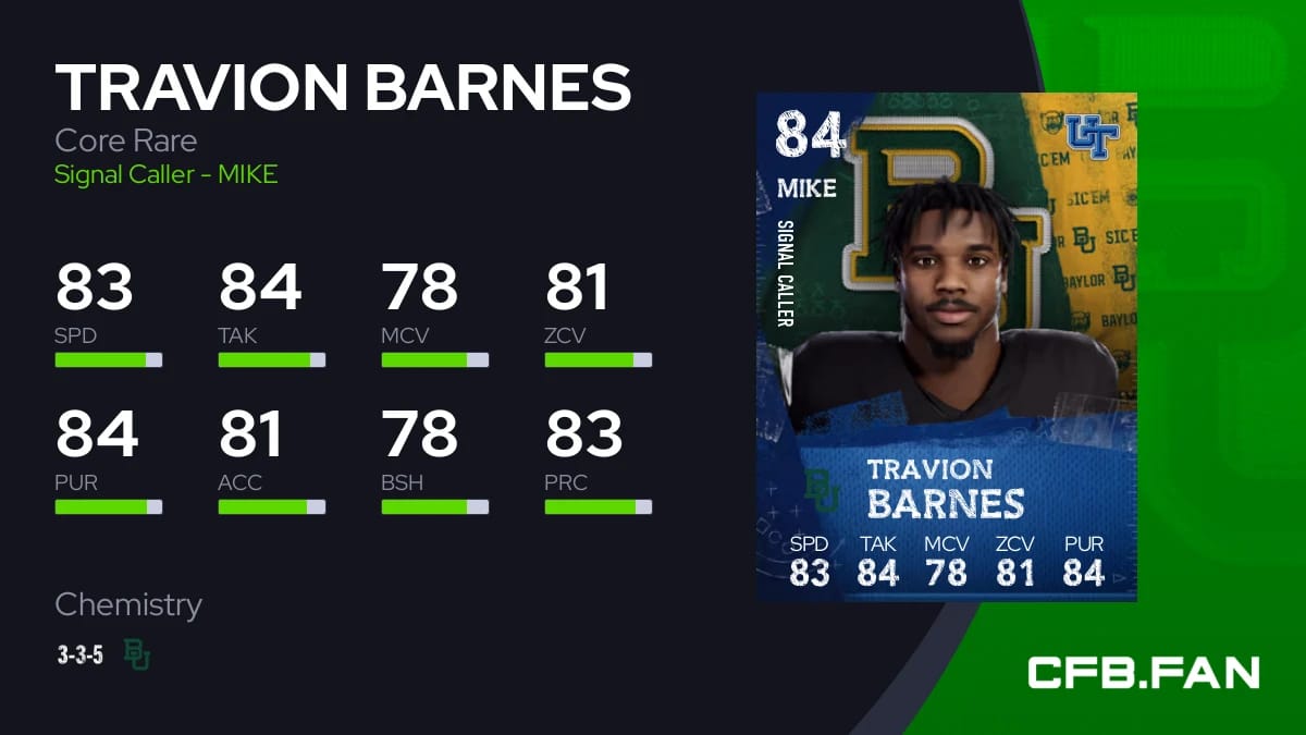Travion Barnes Core Rare 84 OVR - College Football 26 - CFB.FAN