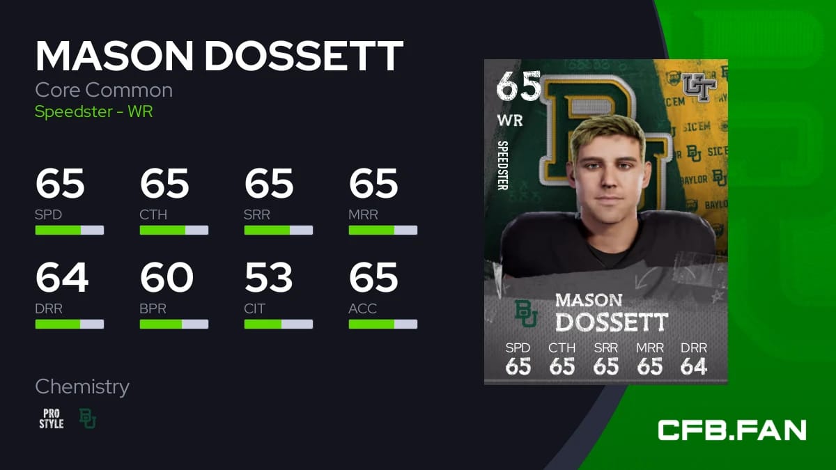 Mason Dossett Core Common 65 OVR - College Football 26 - CFB.FAN
