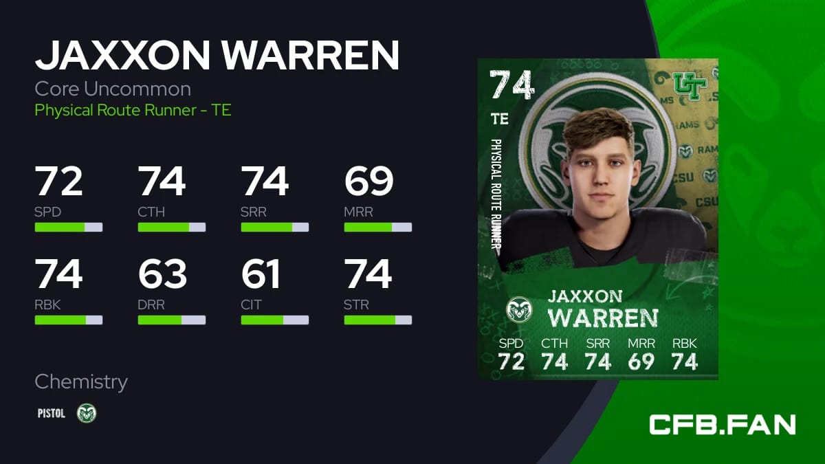 Jaxxon Warren Core Uncommon 74 OVR - College Football 26 - CFB.FAN