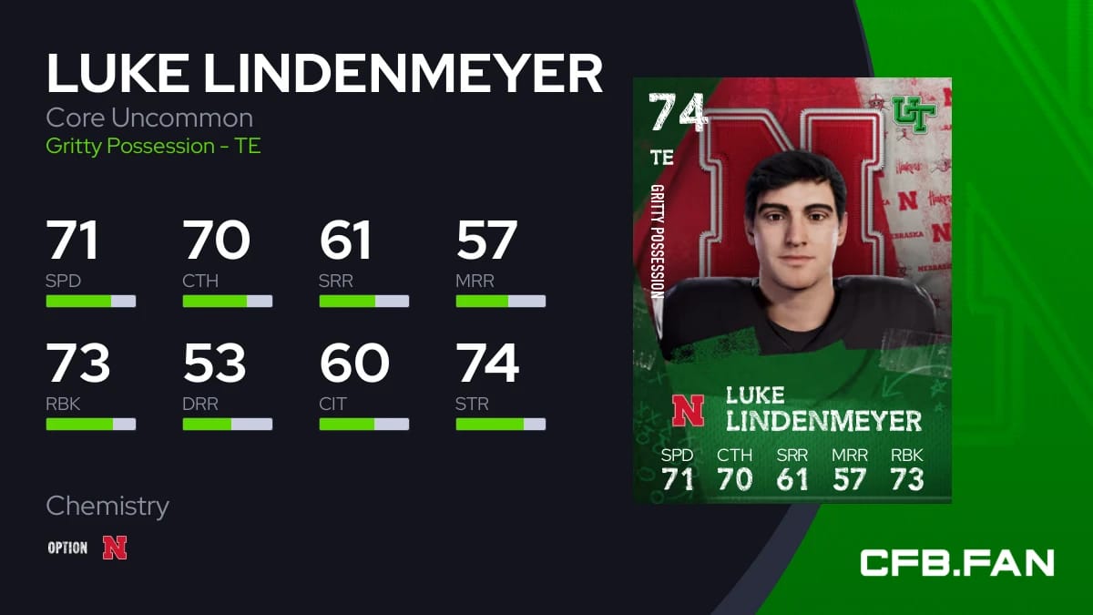 Luke Lindenmeyer Core Uncommon 74 OVR - College Football 26 - CFB.FAN