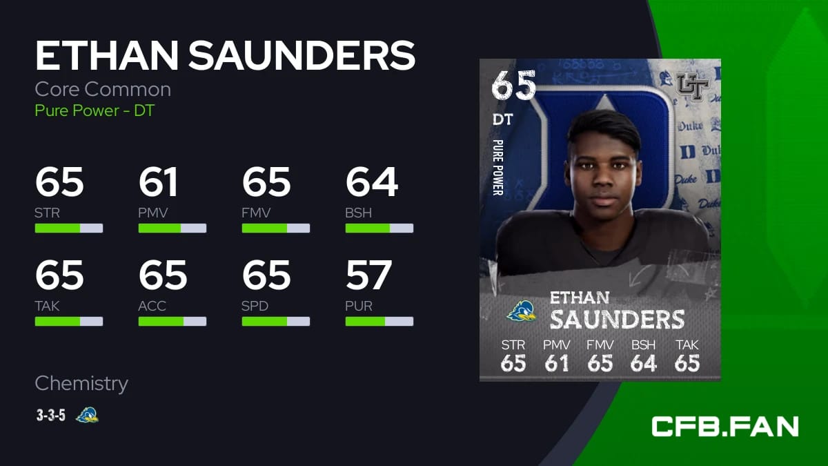 Ethan Saunders Core Common 65 OVR - College Football 26 - CFB.FAN