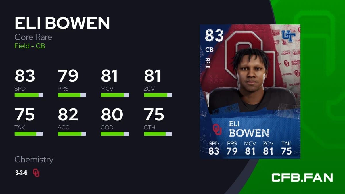 Eli Bowen Core Rare 83 OVR - College Football 26 - CFB.FAN