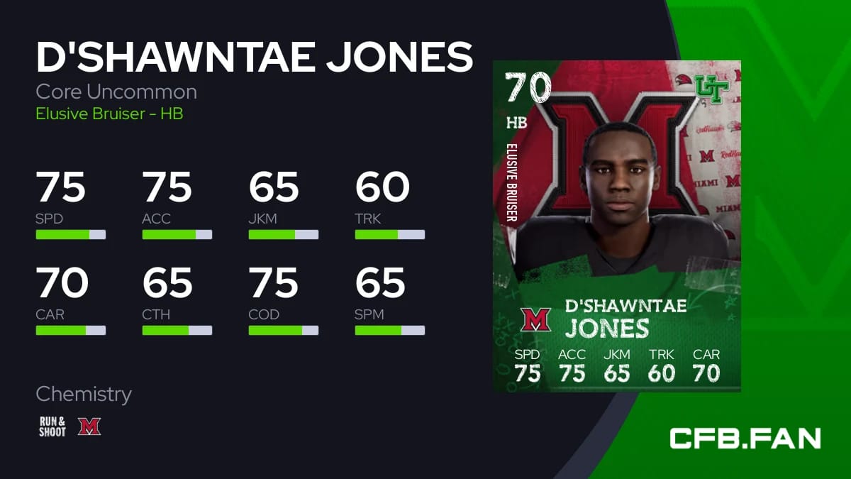 D'Shawntae Jones Core Uncommon 70 OVR - College Football 26 - CFB.FAN