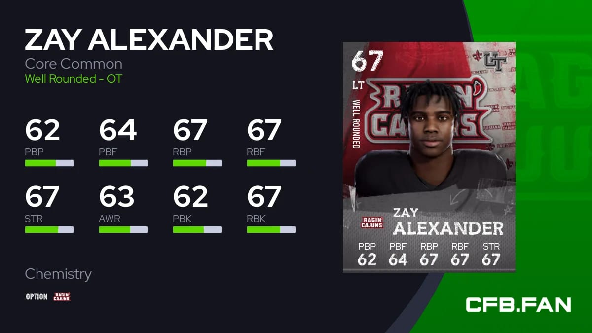 Zay Alexander Core Common 67 OVR - College Football 26 - CFB.FAN