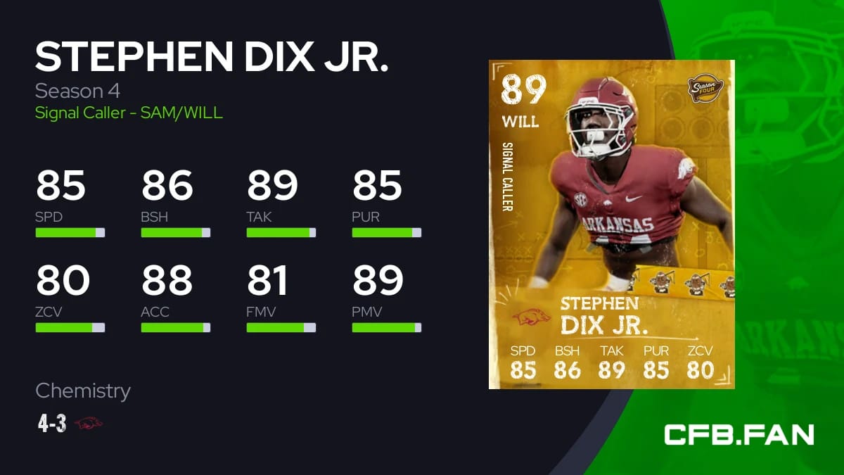 Stephen Dix Jr. Season 4 94 OVR - College Football 26 - CFB.FAN