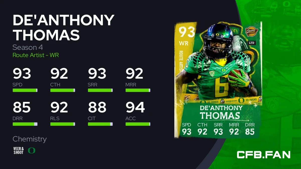 De'Anthony Thomas Season 4 93 OVR - College Football 26 - CFB.FAN