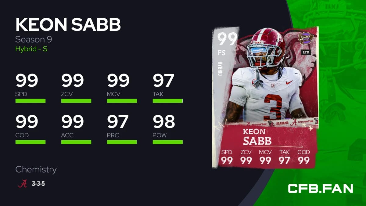 Keon Sabb Season 9 99 OVR - College Football 26 - CFB.FAN