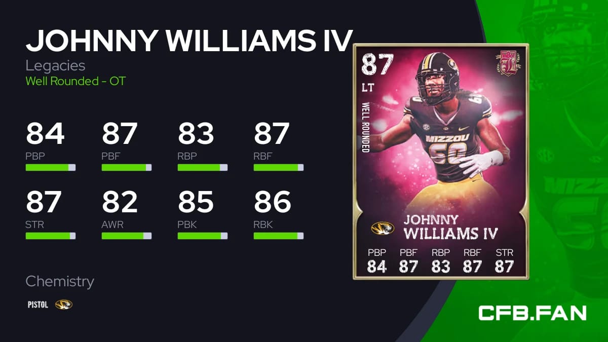 Johnny Williams IV Legacies 87 OVR - College Football 26 - CFB.FAN