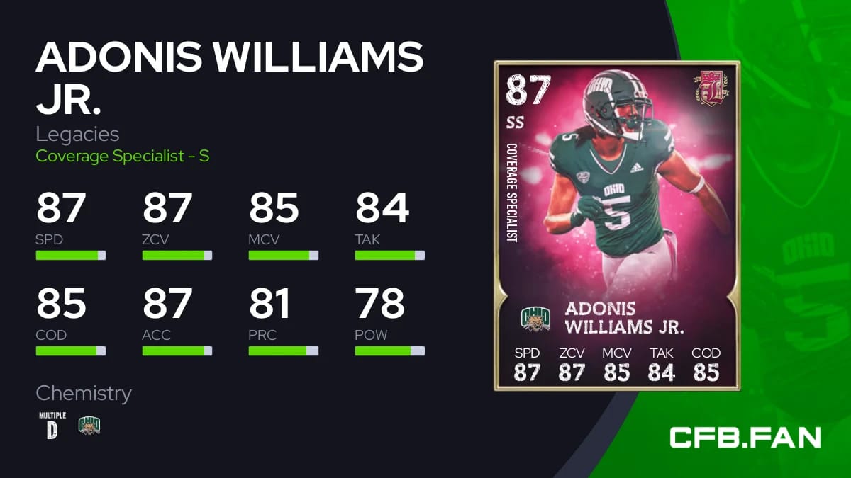 Adonis Williams Jr. Legacies 87 OVR - College Football 26 - CFB.FAN
