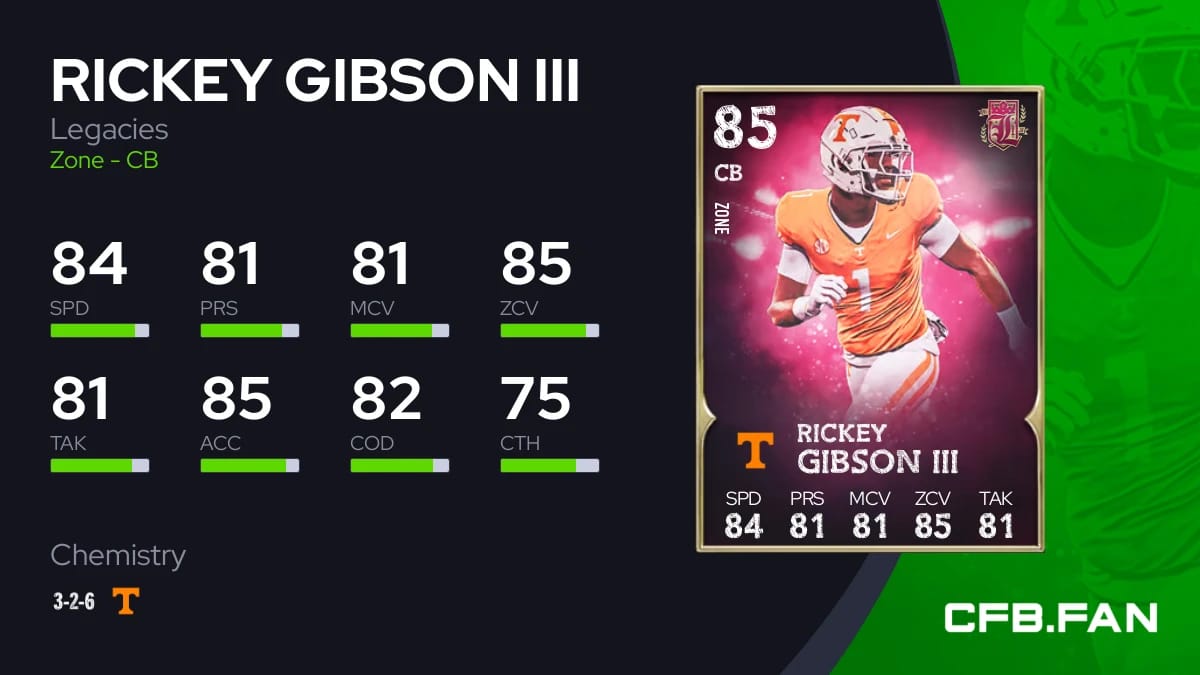 Rickey Gibson III Legacies 85 OVR - College Football 26 - CFB.FAN