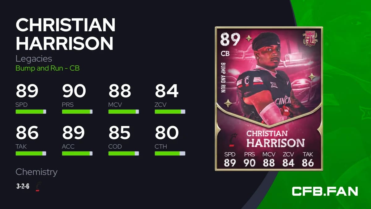 Christian Harrison Legacies 89 OVR - College Football 26 - CFB.FAN