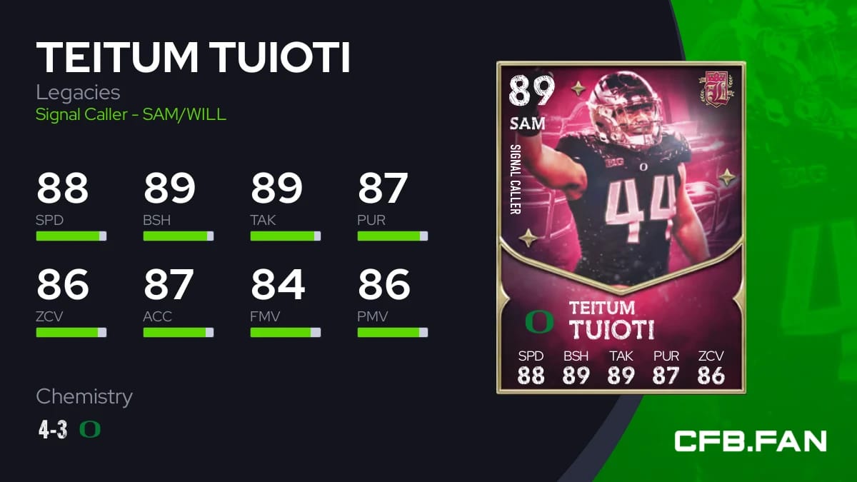 Teitum Tuioti Legacies 89 OVR - College Football 26 - CFB.FAN