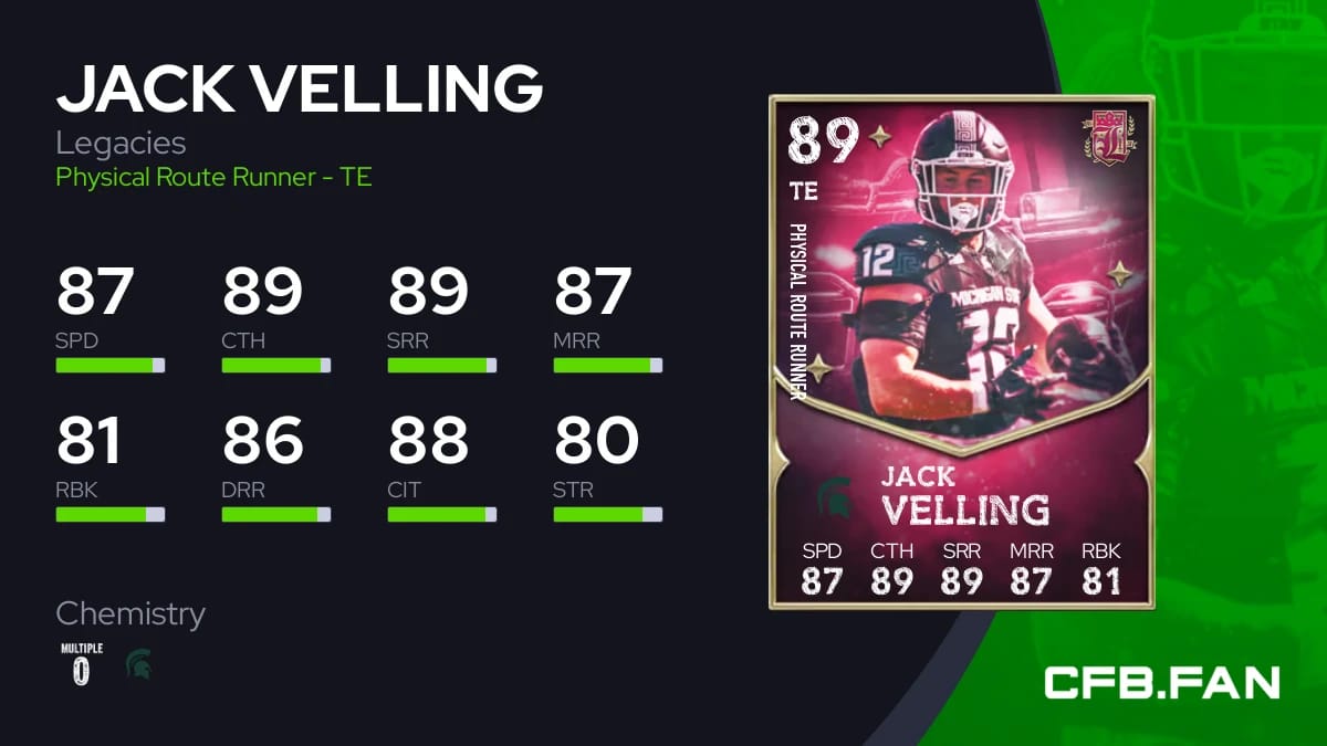 Jack Velling Legacies 89 OVR - College Football 26 - CFB.FAN