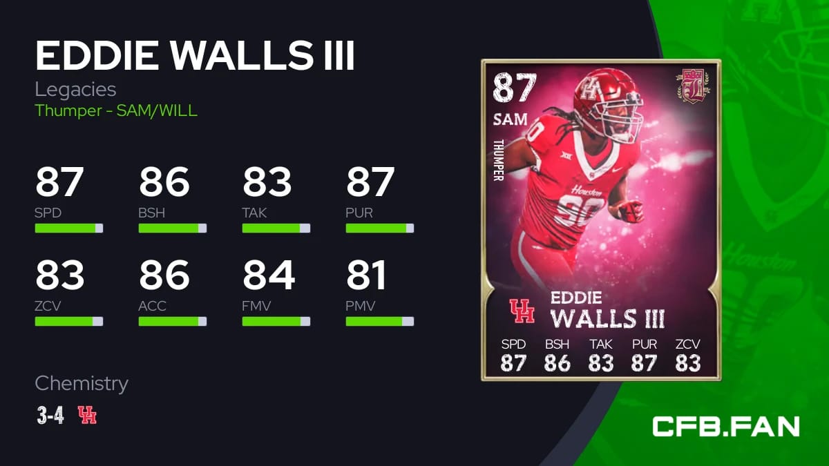Eddie Walls III Legacies 87 OVR - College Football 26 - CFB.FAN